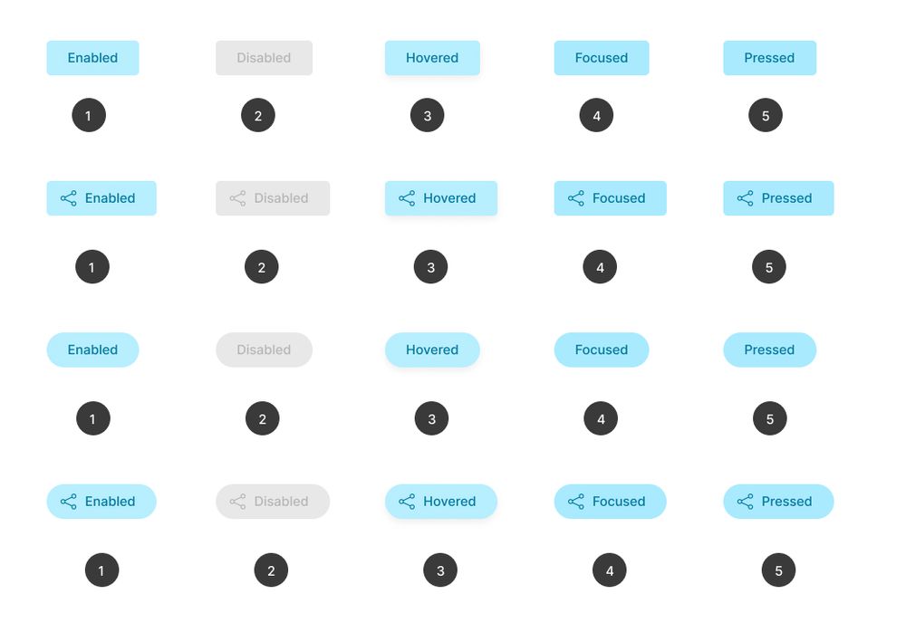 How to design filled tonal buttons - Figma Tutorial - Captain Design