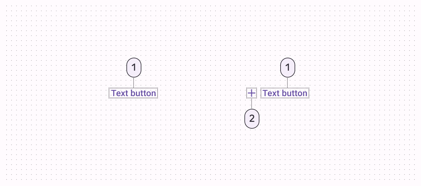 A guide to design buttons for your design system - Captain Design