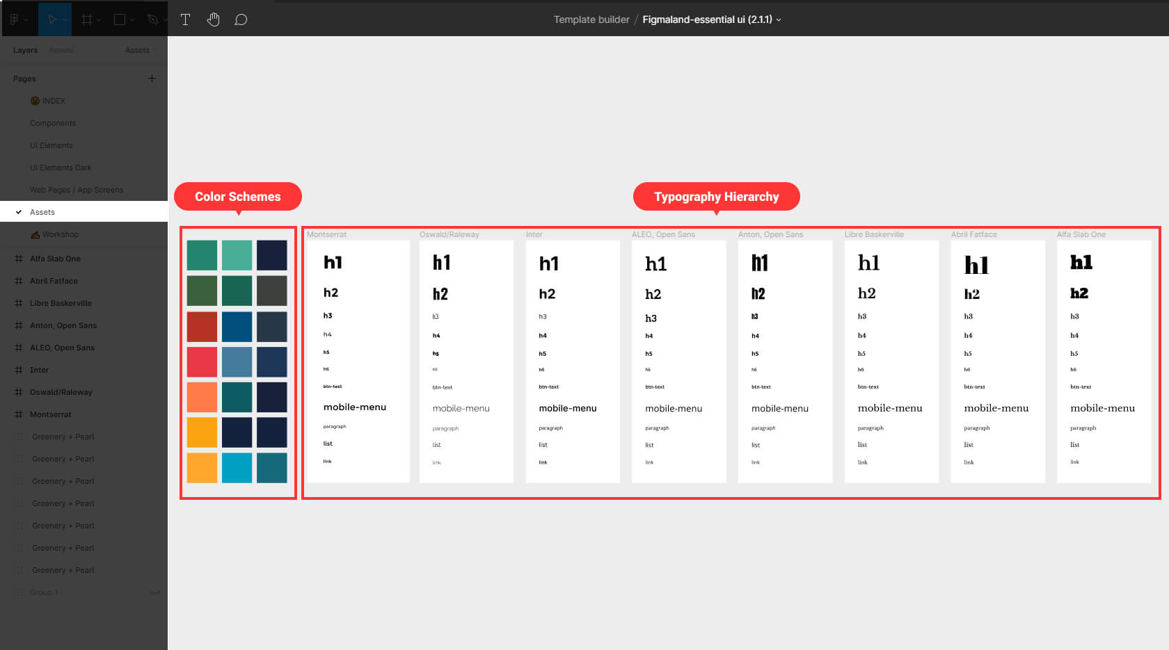 How to organize your design's file in Figma - Captain Design