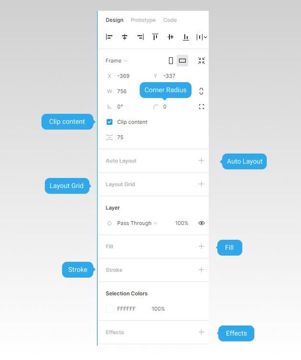 Learn Figma Basics, Part 2: Figma Frames. - Captain Design