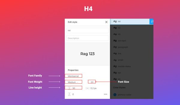 Text Styles and Typography Hierarchy in Figma - Captain Design