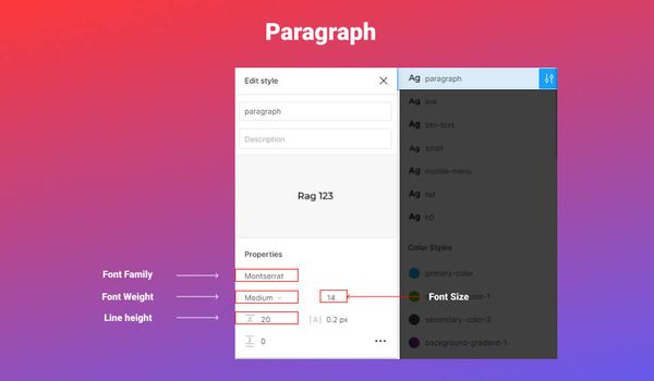 Text Styles and Typography Hierarchy in Figma - Captain Design