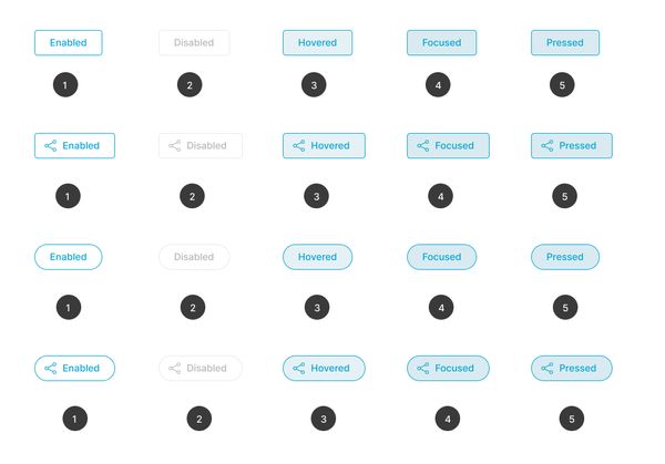 How to design outlined buttons - Figma Tutorial - Captain Design