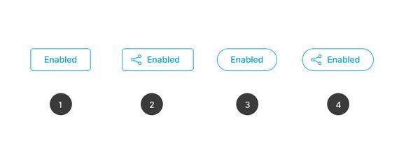 How to design outlined buttons - Figma Tutorial - Captain Design
