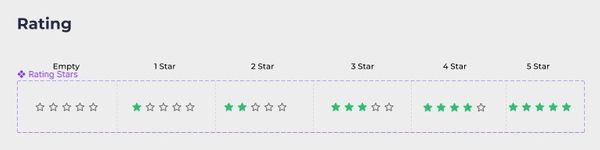 A guide to design buttons for your design system - Captain Design